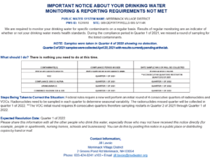 05/2021 - Notice of Monitoring & Reporting Requirements Not Met